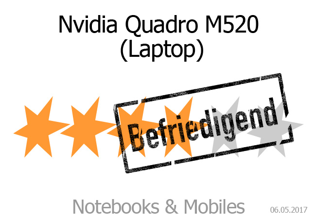 Nvidia Quadro M520 im Test - Notebooks und Mobiles